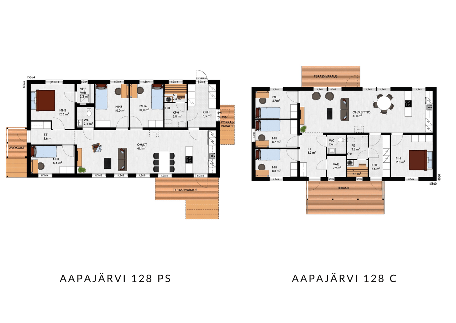 Toimiva koti on huolellisen suunnittelun tulos