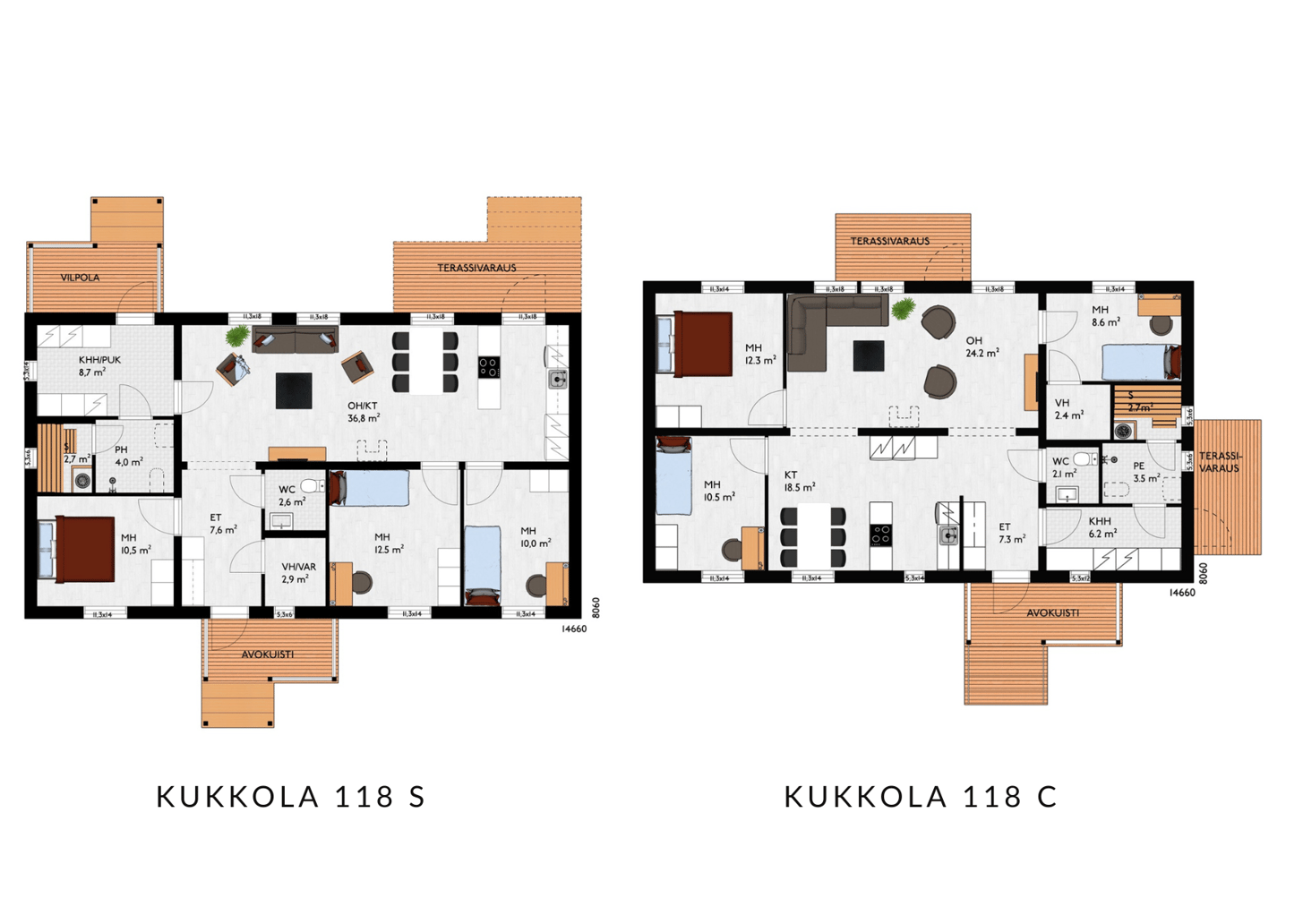 Toimiva koti on huolellisen suunnittelun tulos